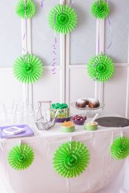 Toddler Party Ideas To Save Your Sanity Eating Richly Toddler Party Ideas To Save Your Sanity Eating Richly